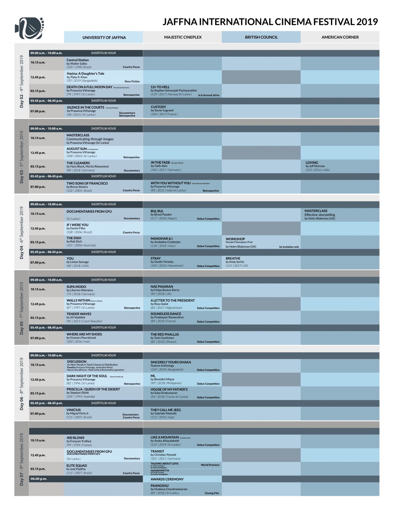 SCHEDULE | Jaffna ICF